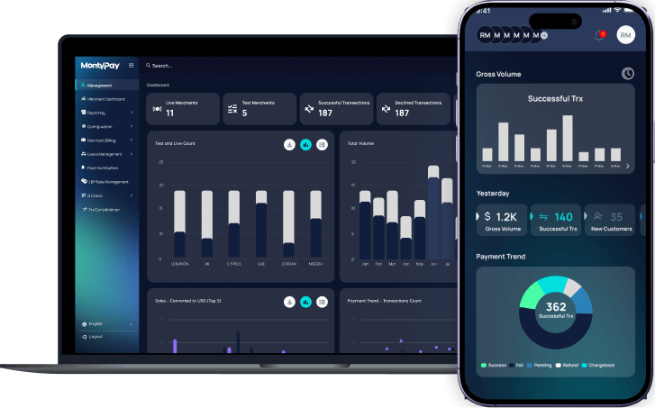 All in One Payments Platform | MontyPay